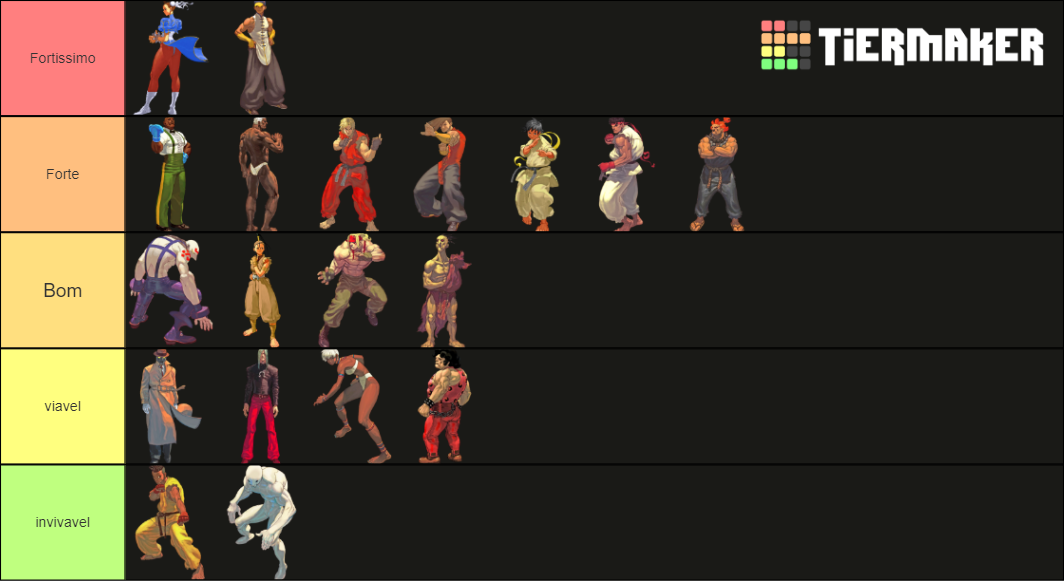 Street Fighter 3 4rd Strike Tier List (Community Rankings) - TierMaker