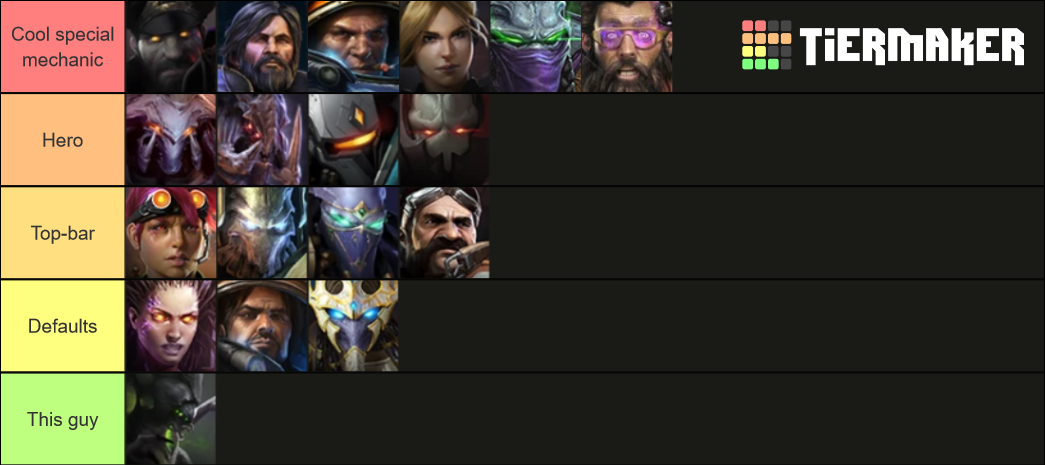 Starcraft 2 co-op commanders Tier List (Community Rankings) - TierMaker