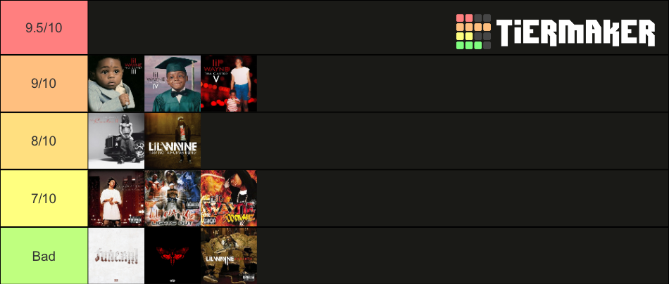 Lil Wayne Albums (2020) Tier List (Community Rankings) - TierMaker