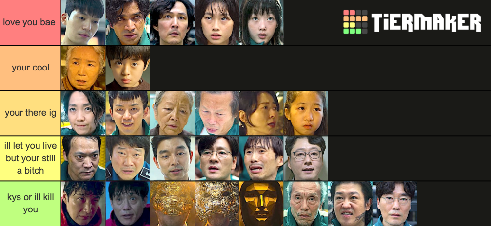 Squid game Tier List (Community Rankings) - TierMaker