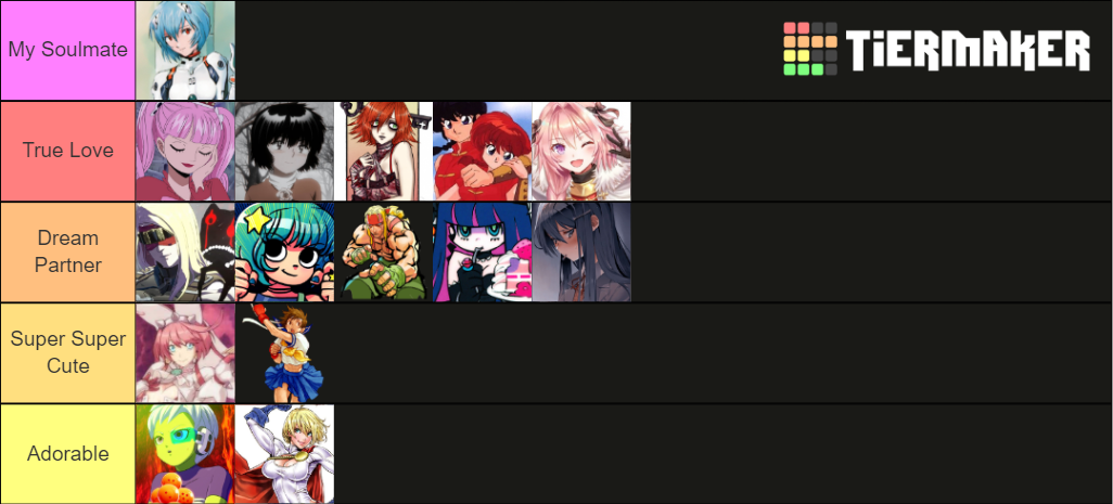 Personal Fictional Crushes Tier List (Community Rankings) - TierMaker