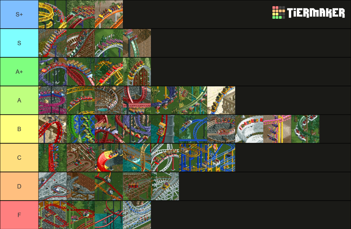 Roller Coaster Tycoon 2 Coasters Tier List (Community Rankings) - TierMaker
