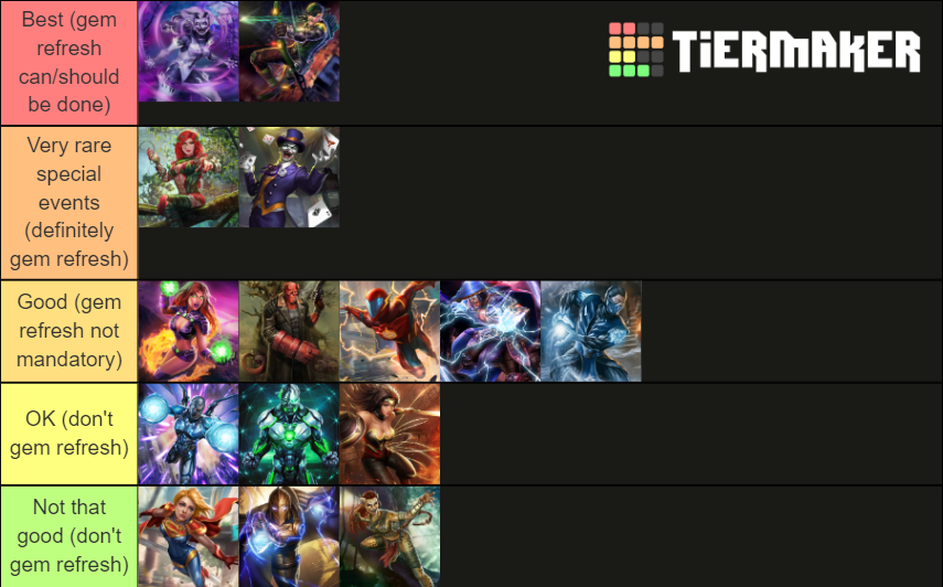 Injustice 2 Mobile Characters Tier List (Community Rankings) - TierMaker Injustice 2 Mobile Characters Tier List (Community Rankings) - TierMaker