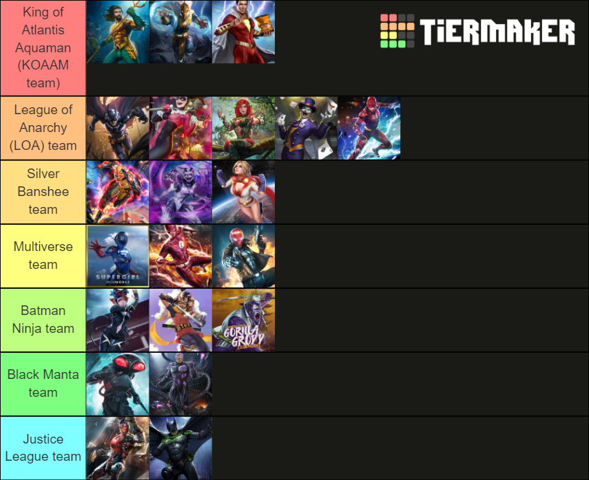 Injustice 2 Mobile Characters Tier List (Community Rankings) - TierMaker Injustice 2 Mobile Characters Tier List (Community Rankings) - TierMaker