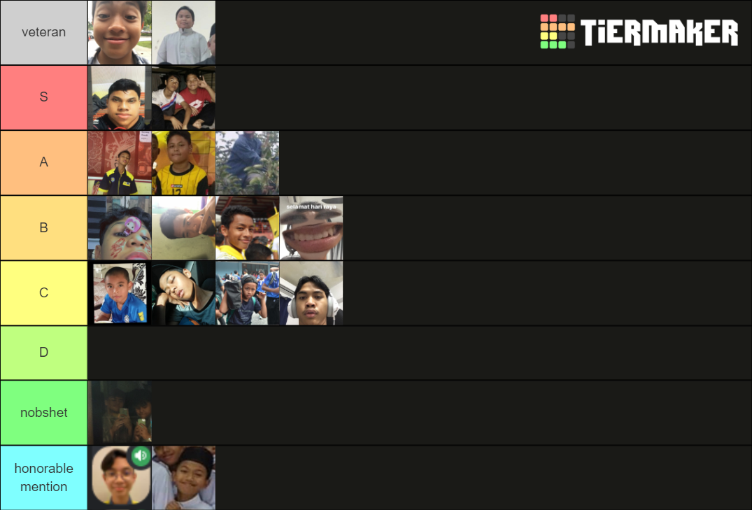 pemain minecraft terunggul msia Tier List (Community Rankings) - TierMaker