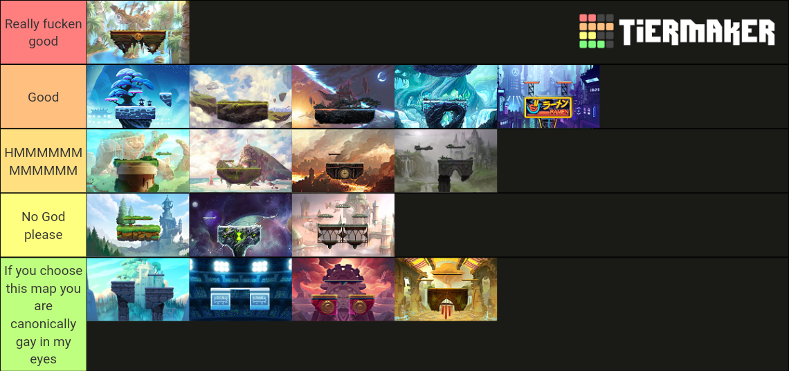 Brawlhalla Maps Tier List (Community Rankings) - TierMaker