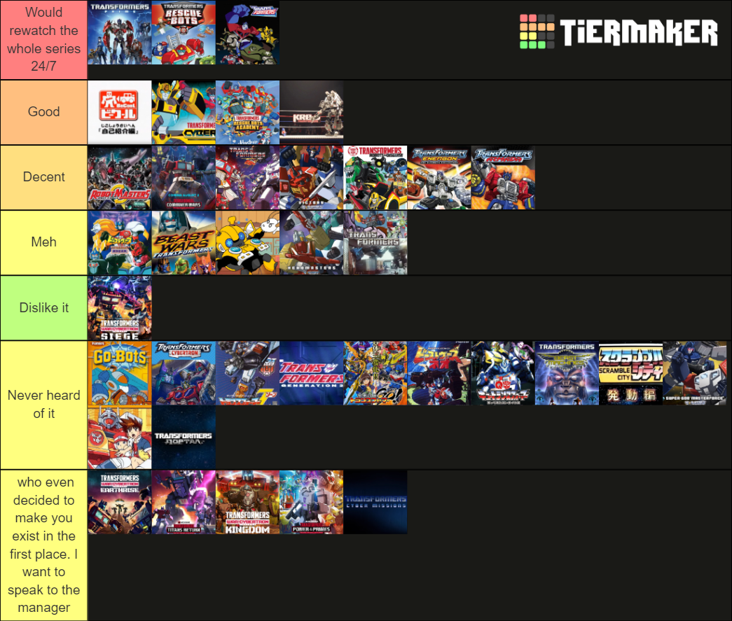 Transformers Shows, Cartoon, TV Series Tier List (Community Rankings ...