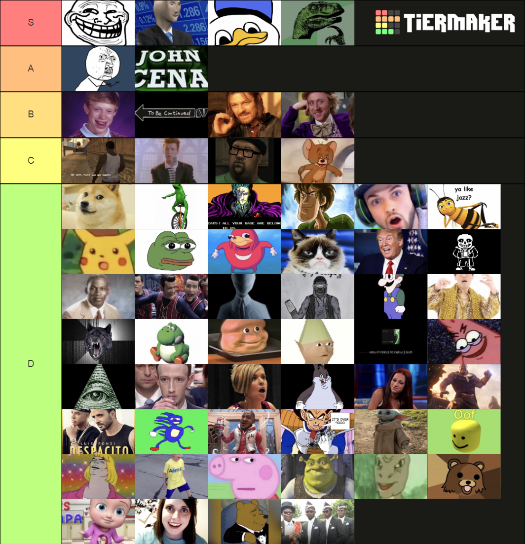 Memes Tier List (Community Rankings) - TierMaker