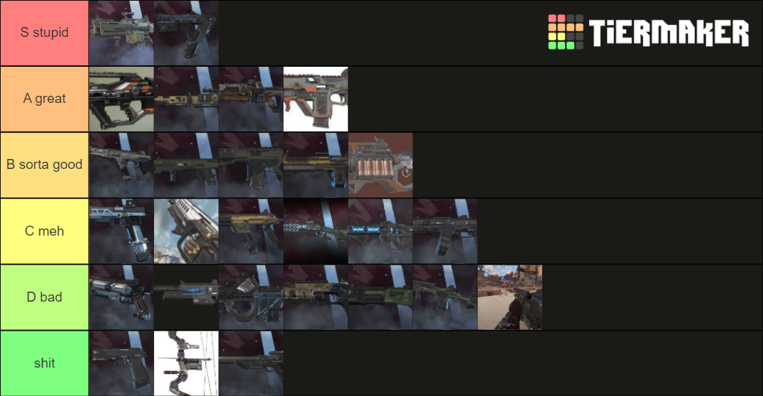 Apex Legends guns(s10) Tier List (Community Rankings) - TierMaker