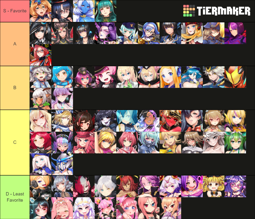 Sf Girls Utility Tier List (Community Rankings) - TierMaker