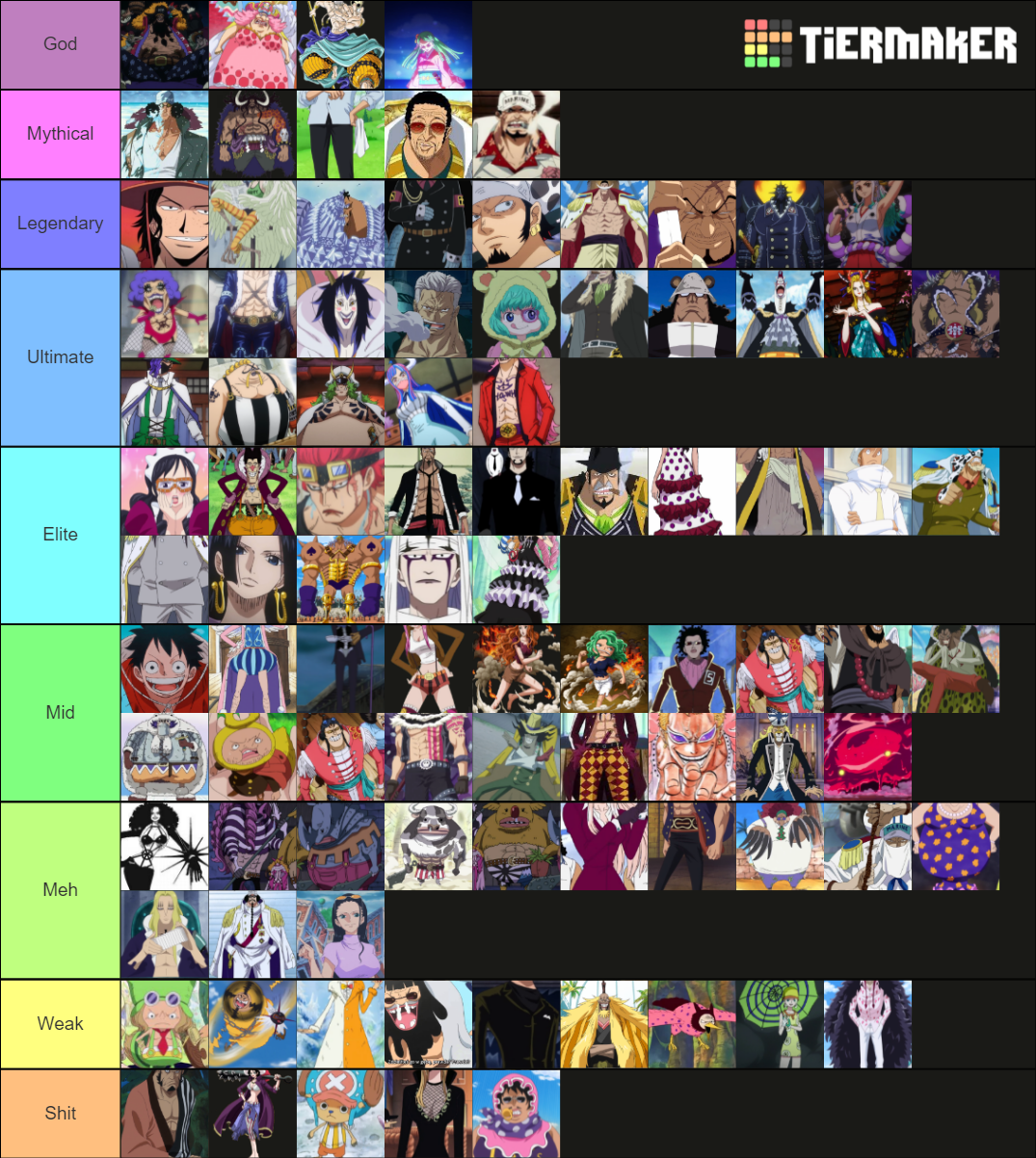Akuma no Mi Tier List (Community Rankings) - TierMaker
