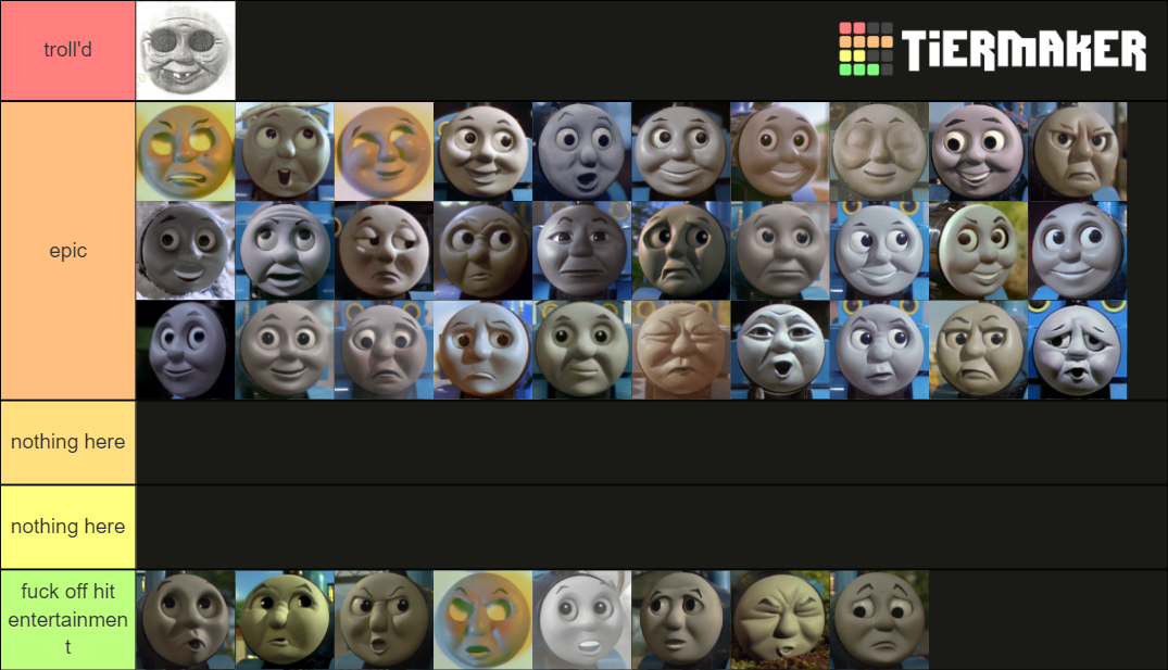 Thomas the Tank Engine Faces (Thomas) Tier List (Community Rankings ...