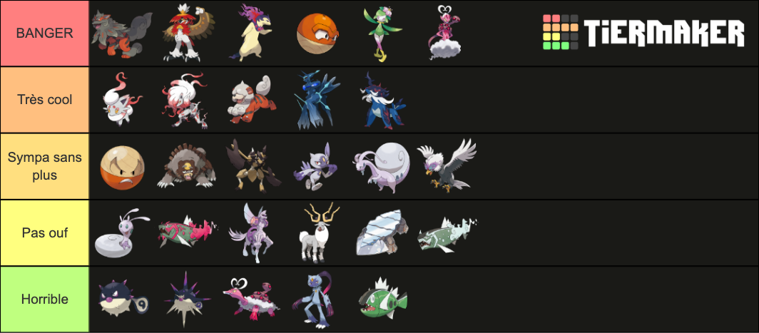 Pokemon Legends Arceus : All Hisuian Forms Tier List (Community ...