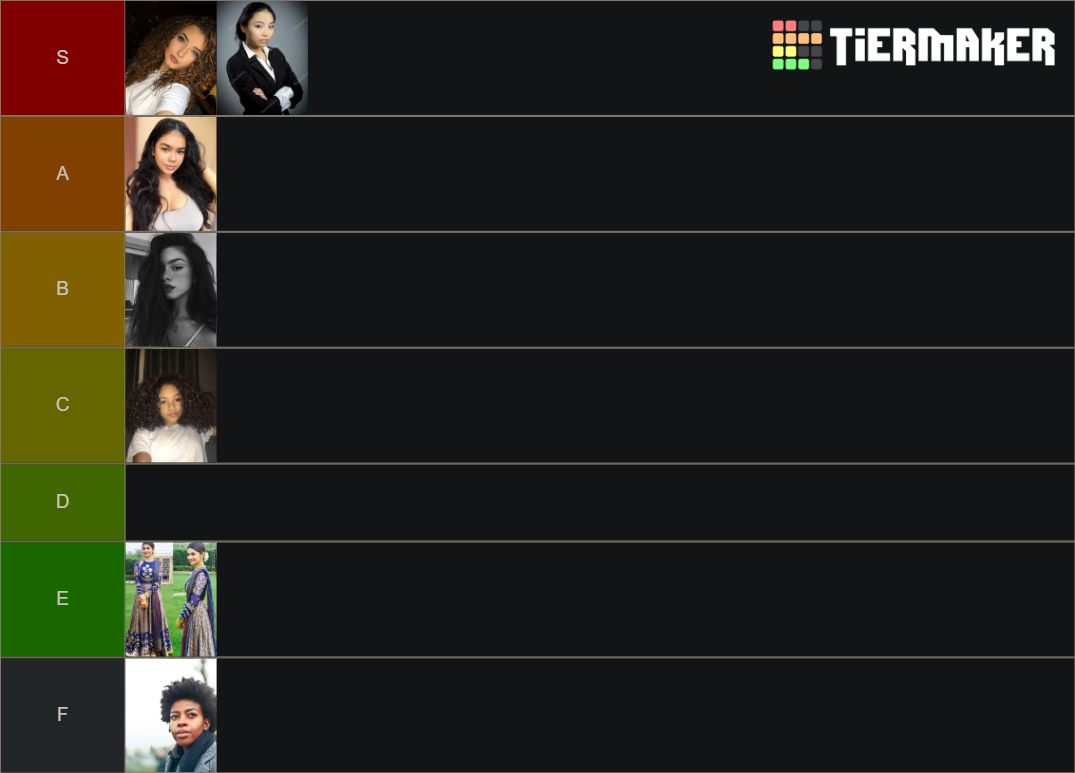 types of girls Tier List (Community Rankings) - TierMaker