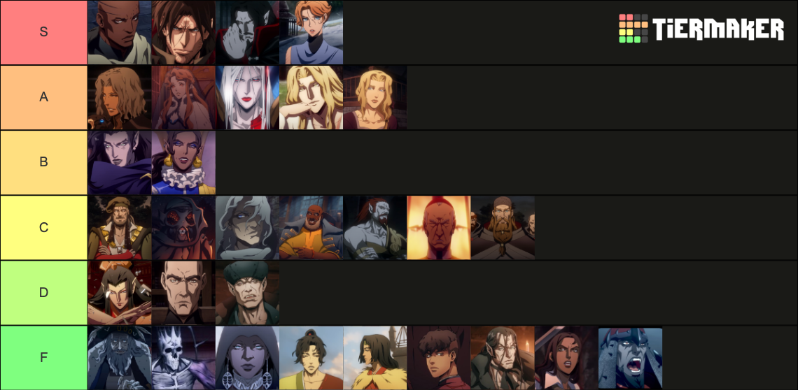 Castlevania Characters Netflix Series Tier List (Community Rankings ...