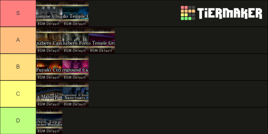 Fate/Unlimited Codes Maps Tier List (Community Rankings) - TierMaker