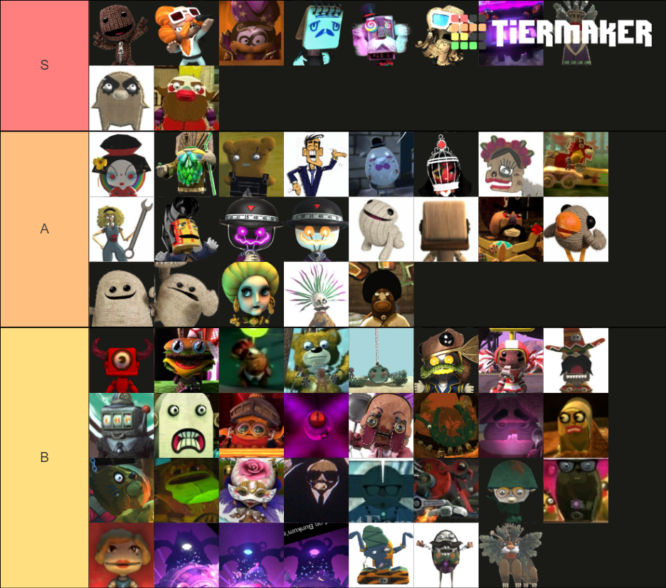 Littlebigplanet Characters Tier List (Community Rankings) - TierMaker
