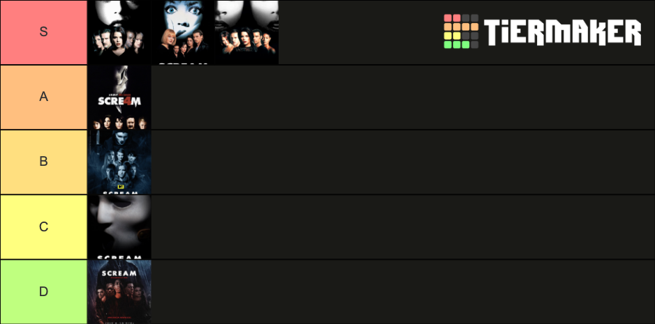 Scream Franchise Ranked Tier List (Community Rankings) - TierMaker