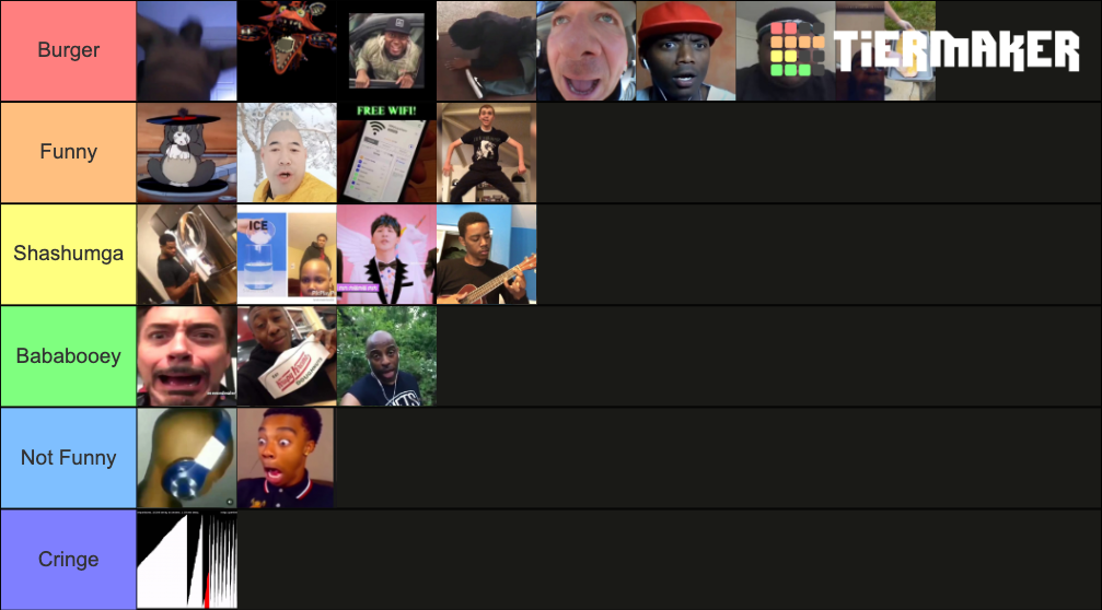 21st Century Humor Tier List (Community Rankings) - TierMaker