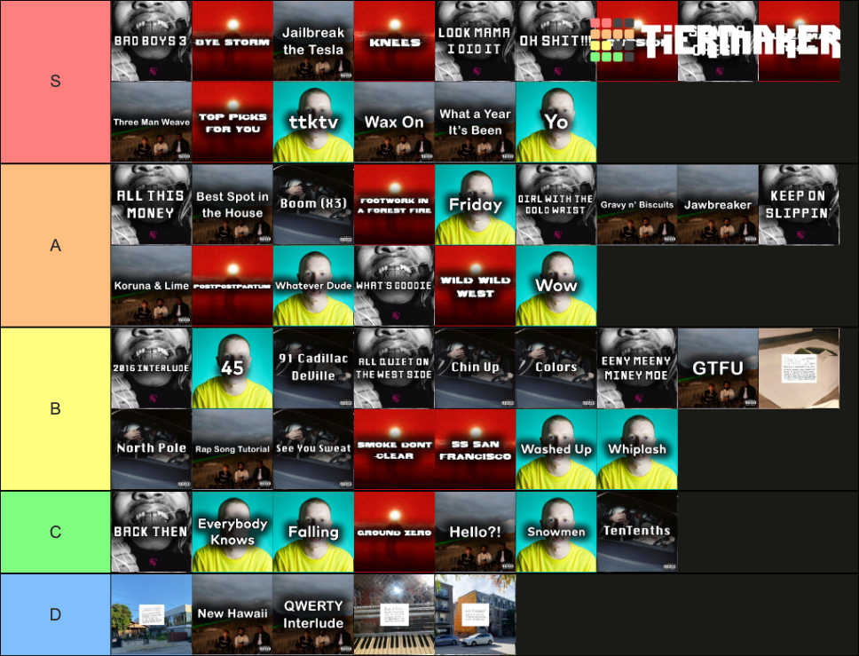 Every Injury Reserve Song Tier List (Community Rankings) - TierMaker