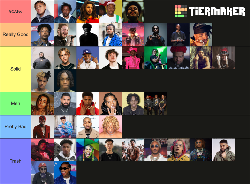 Rap / Hip Hop Artists [2020] Tier List (Community Rankings) - TierMaker