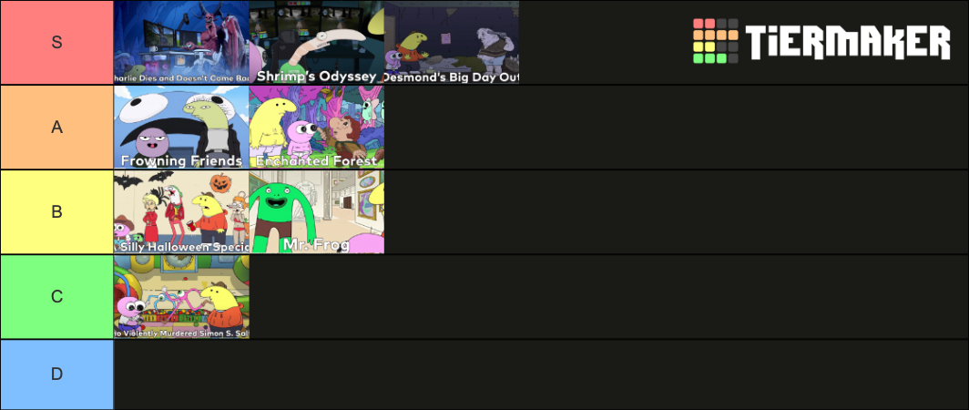 Smiling Friends Episodes Tier List (Community Rankings) - TierMaker
