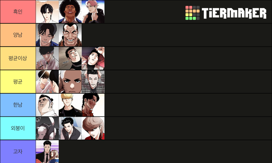 LOOKISM (100+ CHARACTERS) Tier List (Community Rankings) - TierMaker