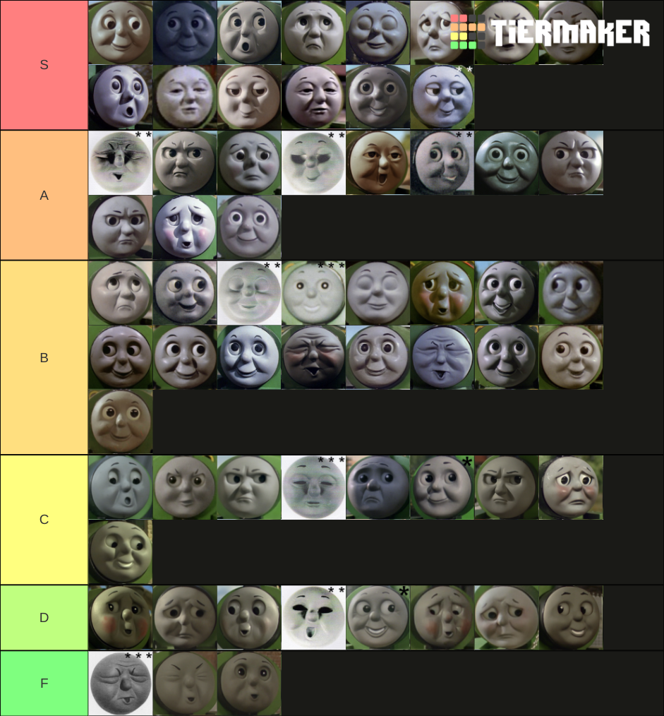 Percy faces Tier List (Community Rankings) - TierMaker