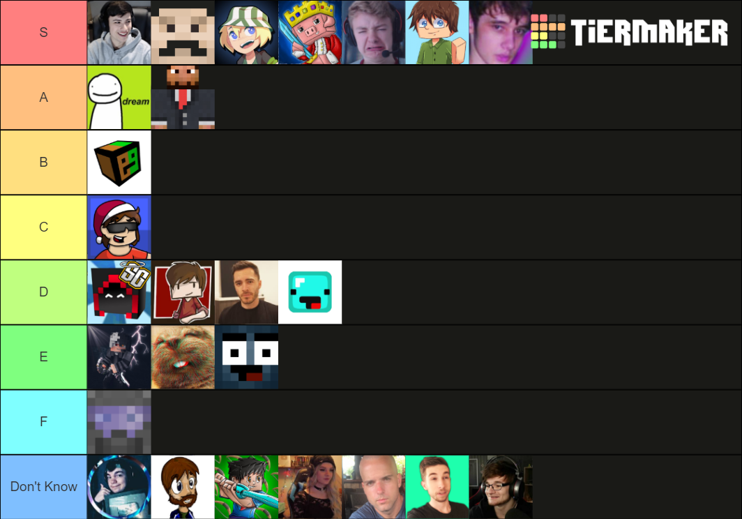 Minecraft Youtubers Tier List (Community Rankings) - TierMaker