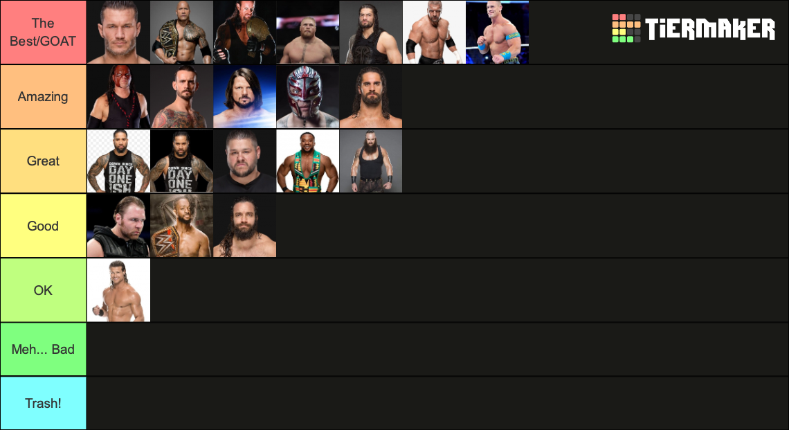 WWE Tier List (Community Rankings) - TierMaker