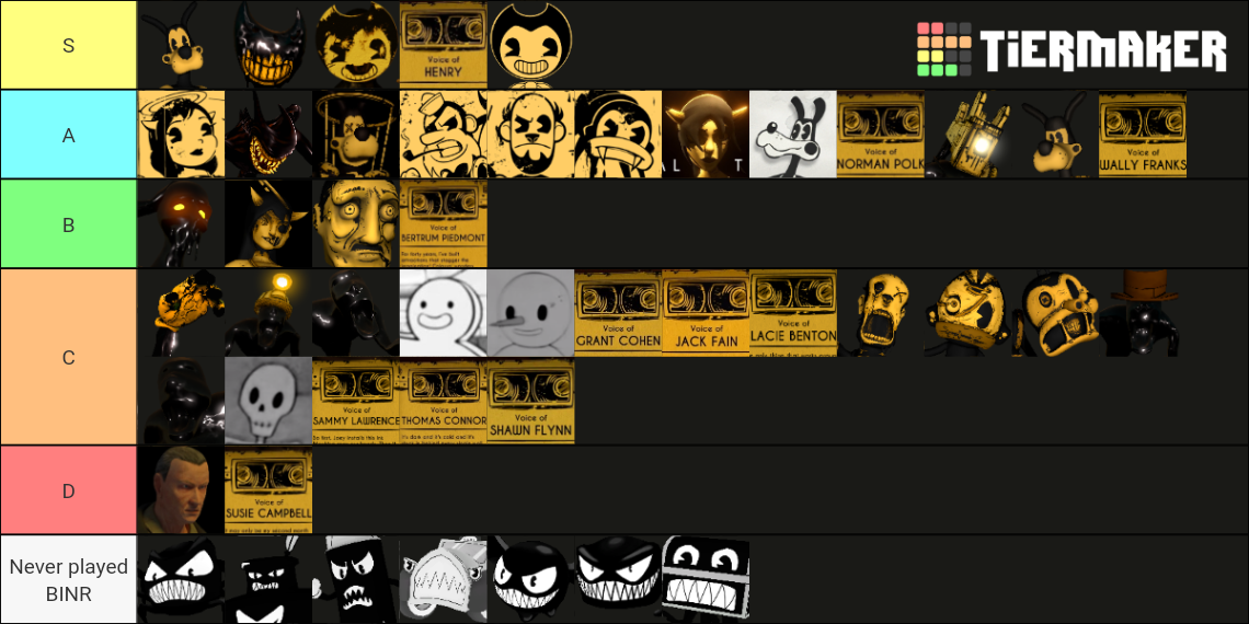 Bendy and the Ink Machine characters Tier List (Community Rankings ...