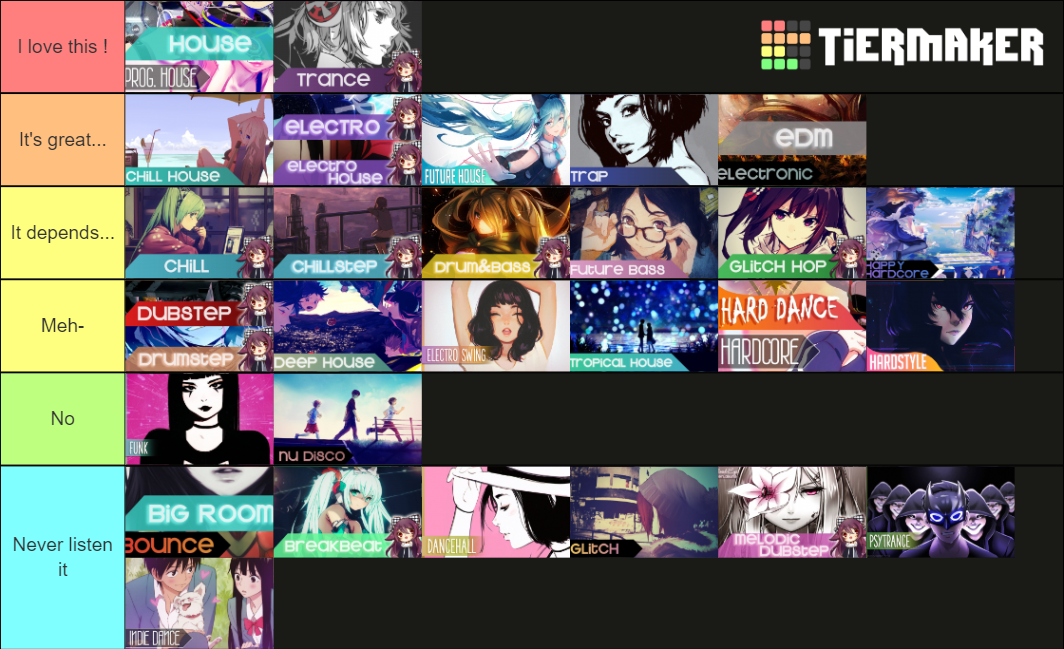 Electronic Genres on xKito Music Tier List (Community Rankings) - TierMaker