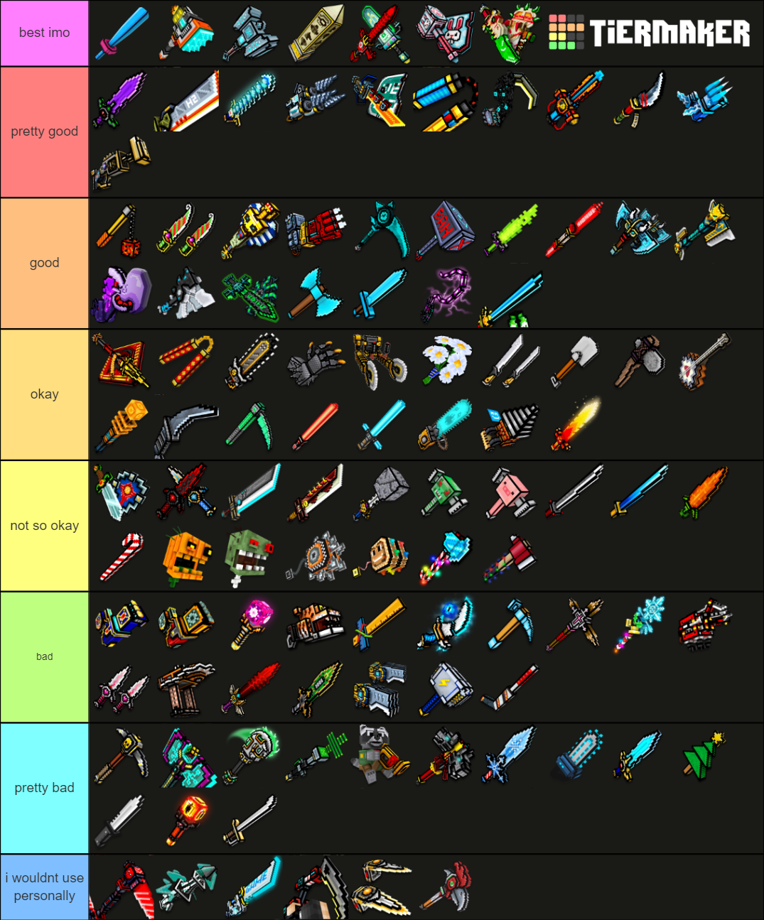 Melees for PG3D Tier List (Community Rankings) - TierMaker