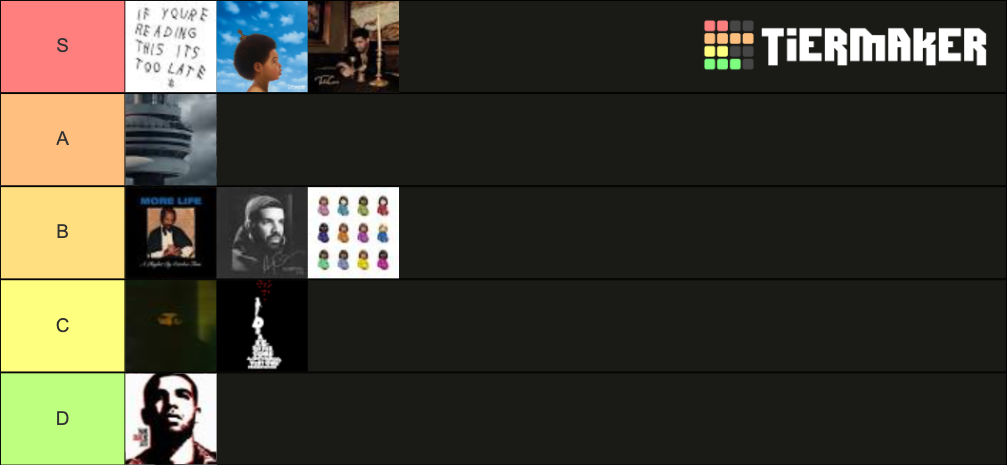 Drake discography Tier List (Community Rankings) - TierMaker