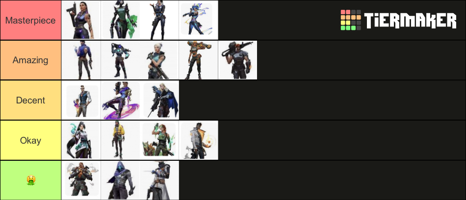 Valorant - Agents’ Ultimate Voicelines Tier List (Community Rankings ...