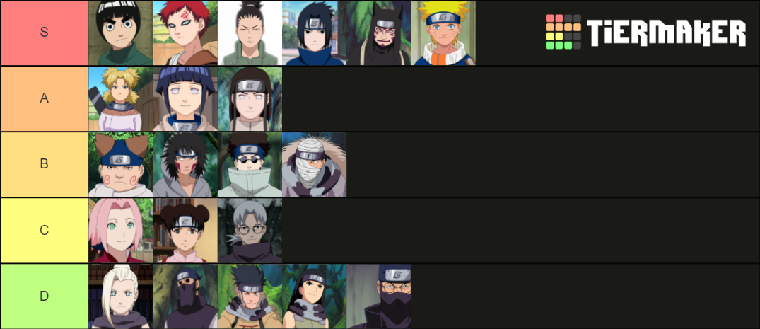 Naruto Chunin Exam Participants Tier List (Community Rankings) - TierMaker
