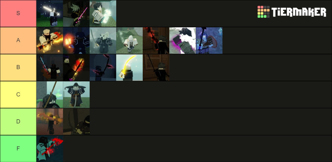 Deepwoken Weapon Enchant Tierlist Tier List (Community Rankings ...