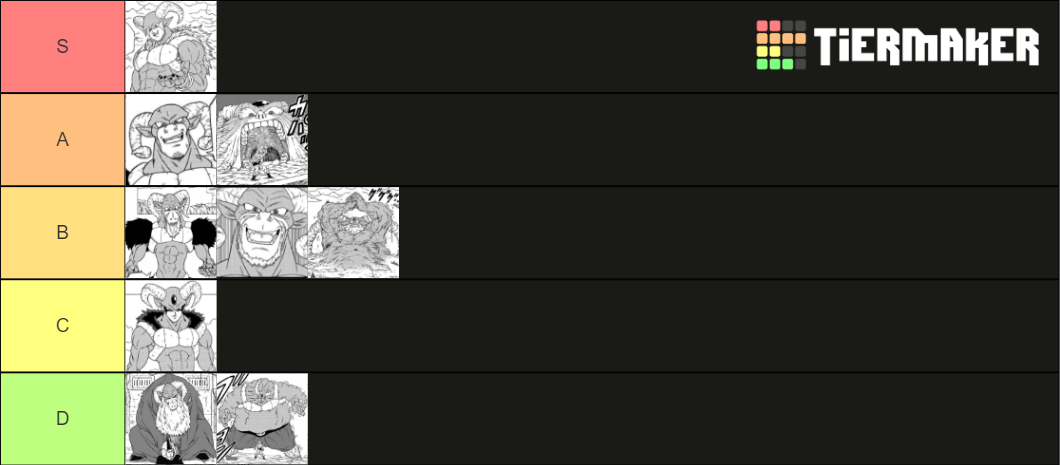 Moro Forms Tier List (Community Rankings) - TierMaker