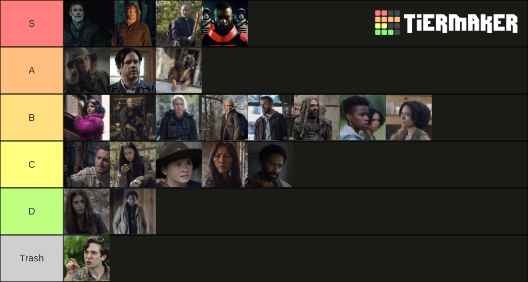 The Walking Dead Season 11 Characters Tier List (Community Rankings) - TierMaker