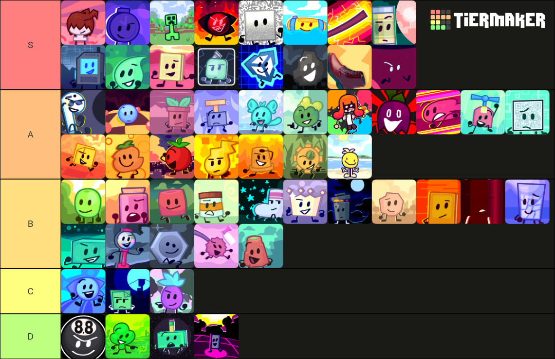 MOSS Tier List (Community Rankings) - TierMaker
