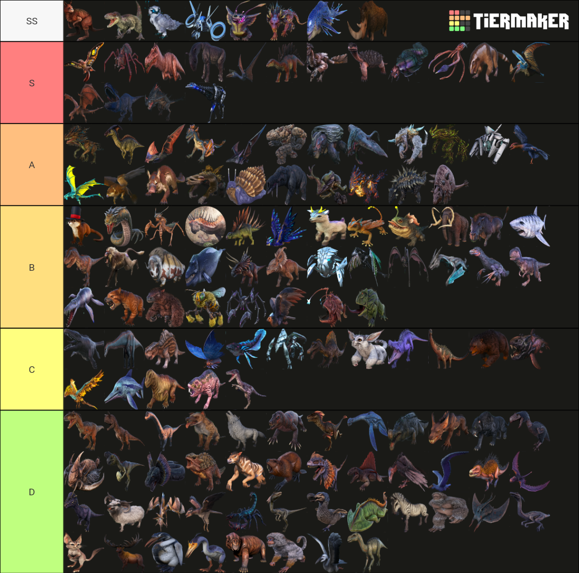 Ark Dinos (Updated to Lost Island) Tier List (Community Rankings ...