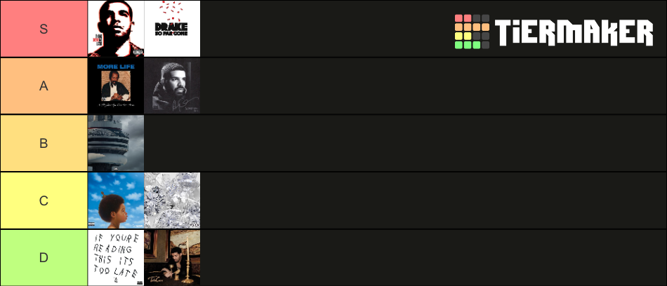 Drake Albums Tier List (Community Rankings) - TierMaker