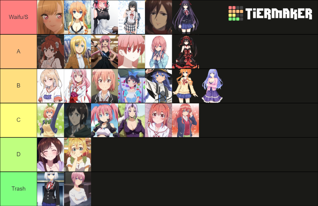 Rank These Waifus (Sheep) Tier List (Community Rankings) - TierMaker