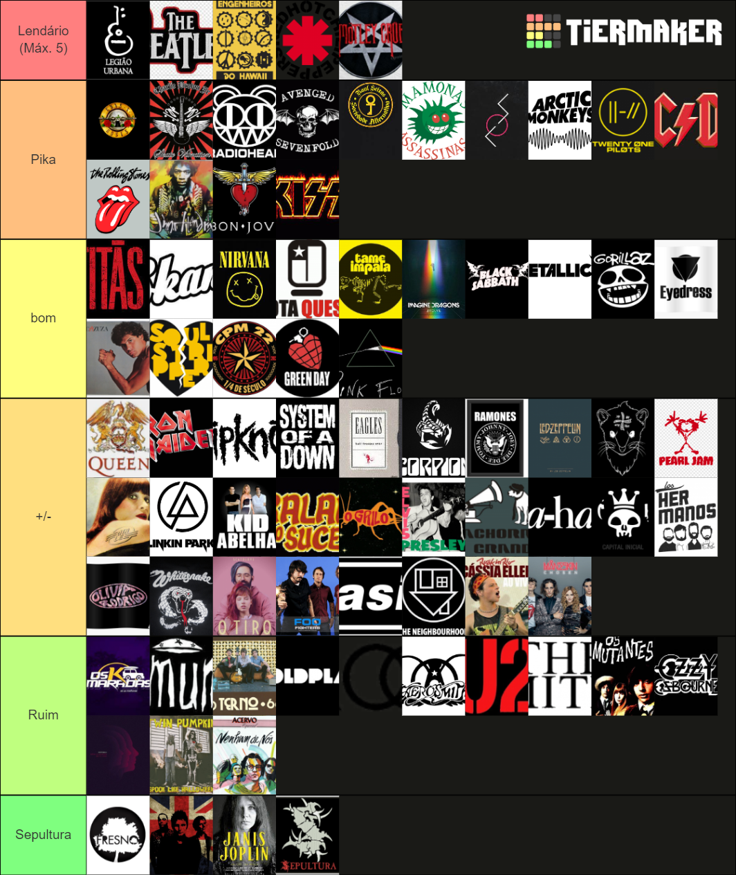 bandas de rock Tier List (Community Rankings) - TierMaker