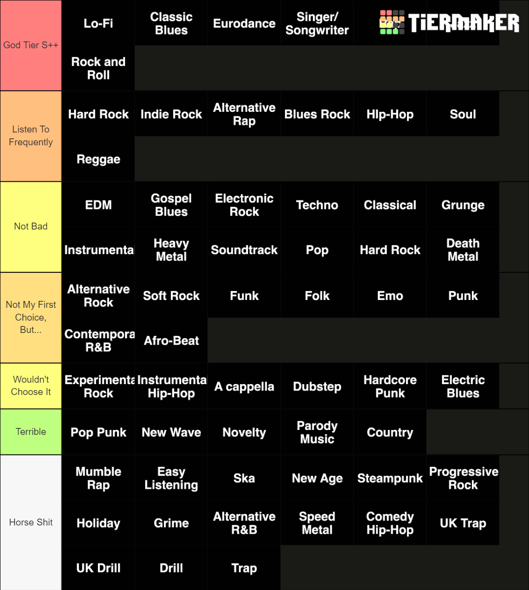Music Genres Tier List (Community Rankings) - TierMaker