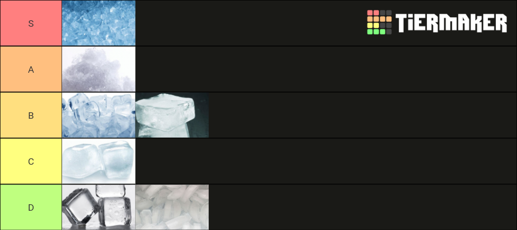 Shapes of Ice Tier List (Community Rankings) - TierMaker