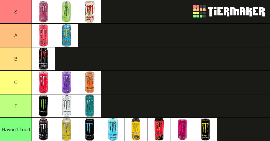 Monster Energy Tier List (Community Rankings) - TierMaker