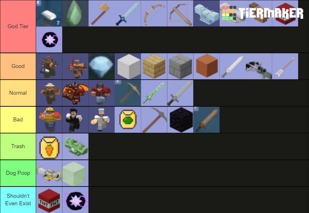 Roblox Bedwars Kit & Items Tier List (Community Rankings) - TierMaker