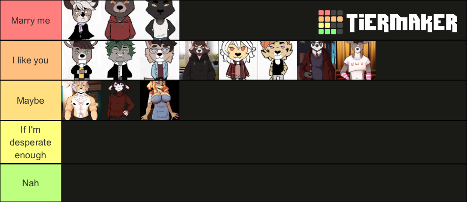 Dawn Chorus Characters Tier List (Community Rankings) - TierMaker