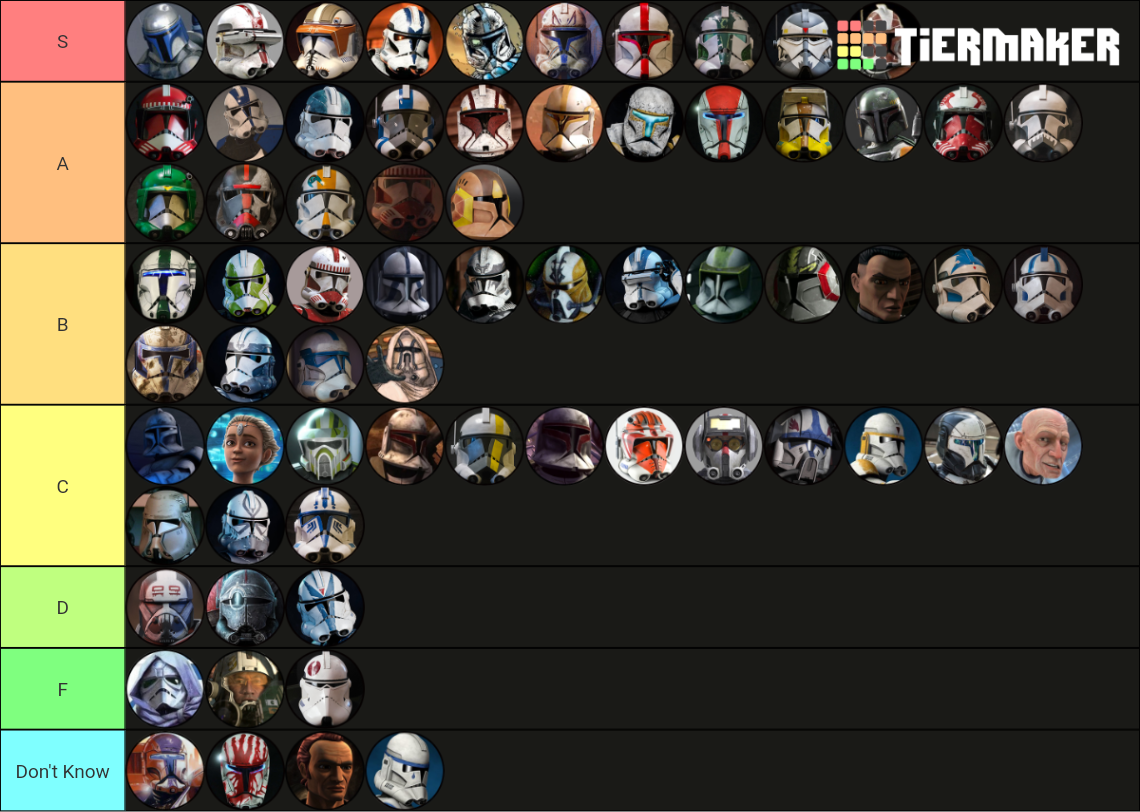 All Clone Troopers (Legends & Canon) Tier List (Community Rankings ...
